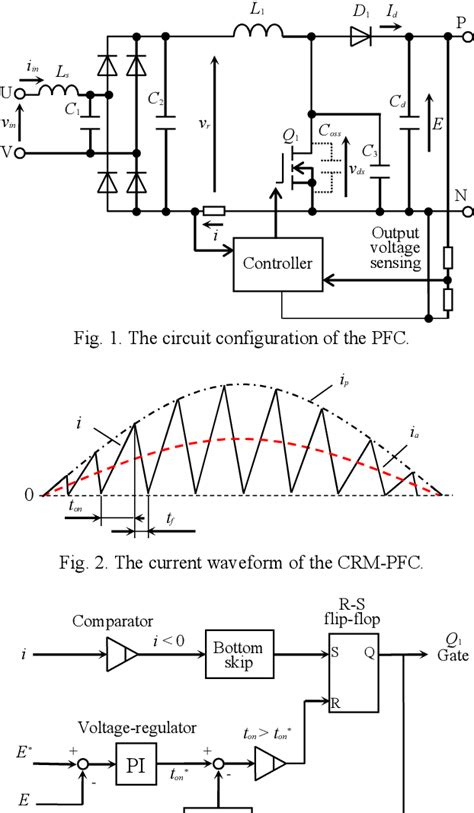 Figure 1 From Improvement Of Characteristics In Crm Pfc Using A Control Method Based On