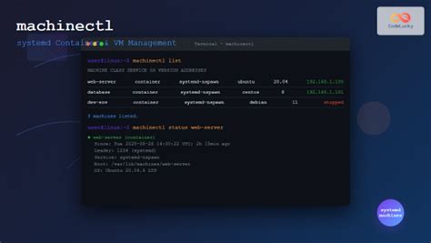 Hostnamectl Command Linux Complete Guide To System Hostname Management