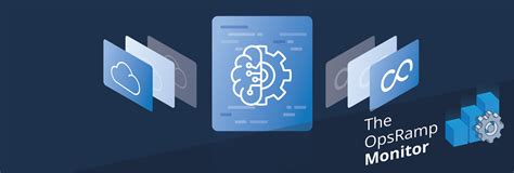 The Opsramp Monitor Cloud Devops And Ai Predictions For 2020