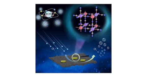 Mn Single Atom Nanozymes With Superior Loading Capability And Superb Superoxide Dismutase Like