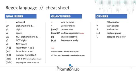 Subnetting Example With Cisco Packet Tracer Ccna Labs Artofit