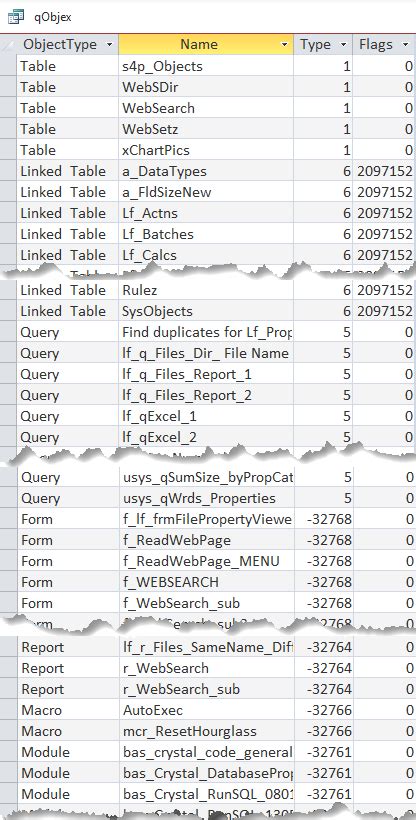 Sql For Query To List Object Names In Access Database