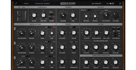 Best Minimoog VST Plugins Musicians HQ