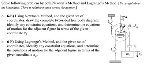 Solved Solve Following Problem By Both Newton S Method And Chegg
