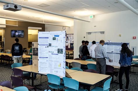 Synopsys Headquarters 2019 Outreach Foundation