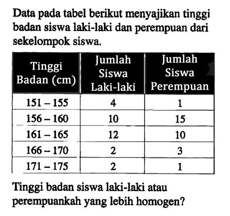 Siswa Laki DGN GURU PEREMPUAN 44 Photos Porn