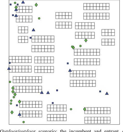 Figure 1 From Analysing Wi Filte Coexistence To Demonstrate The Value