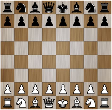 Github Dylansnyder Gui Chess Implementation In Python This Is A Fully Functional Gui