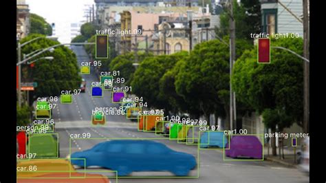 Mask R Cnn For Object Detection Youtube