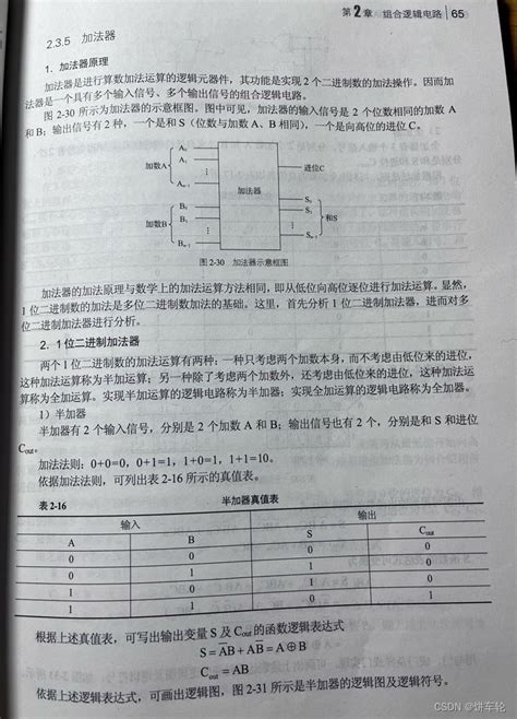 广工数学逻辑与eda设计 期末复习与实验任务广东工业大学数字逻辑与eda设计期末考试 Csdn博客