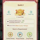 I Finally Did It The Perfect Leetcode Profile R Leetcode