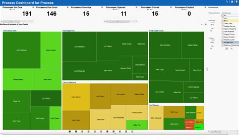 Integrating With Oracle Business Process Management