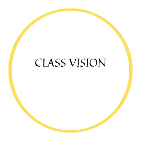 Class Vision Metrocentro