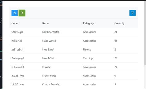 Download Excel Xlsx With A Specific Header Column List · Issue 12676 · Primefacesprimeng