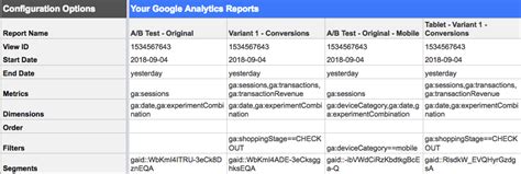 Live Mode Dashboard For Ab Test Results With Data Studio