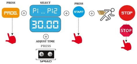 Cursor Fitness C70 Home Folding Treadmill With Pulse Sensor User Manual