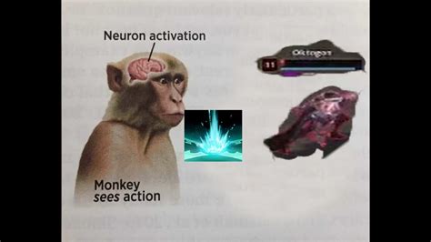 Neuron Activation Meme In League Youtube