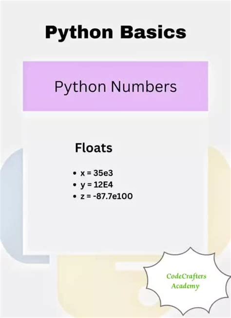 Anup Aggarwal On Linkedin Join Codecrafters Academy To Learn Python