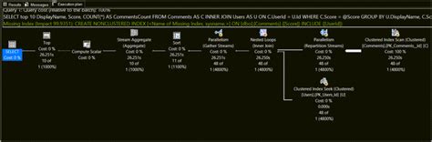 Does Query Store Plan Forcing Work On Queries Using The Recompile Hint