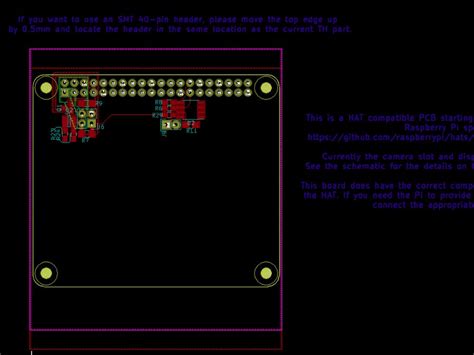 Raspberry Pi Hat Kicad Template