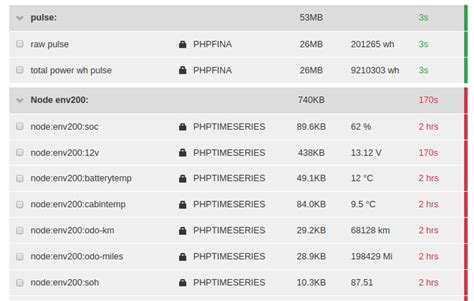 php · issue 1208 · emoncms emoncms · github