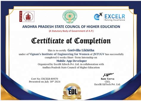 gorivilla likhitha on linkedin i m happy to share that i ve obtained