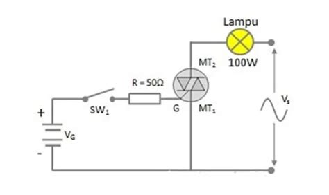 Pengertian Triac Simbol Dan Cara Kerjanya Yang Tepat Finoo Id