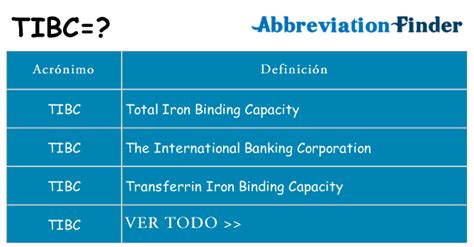 ¿qué Significa Tibc