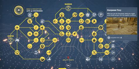 Assassin S Creed Origins Best Warrior Skills