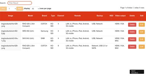 React Table Simple Table Forked Codesandbox