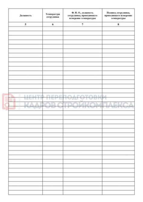 Журнал учета измерения температуры сотрудников купить недорого Принт СК