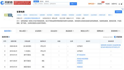 宝尊电商拟购gap大中华区业务，曾多次广告违法，仇文彬加速发展 出品：创业最前线11月8日消息， 宝尊电商 宣布，旗下全资子公司white