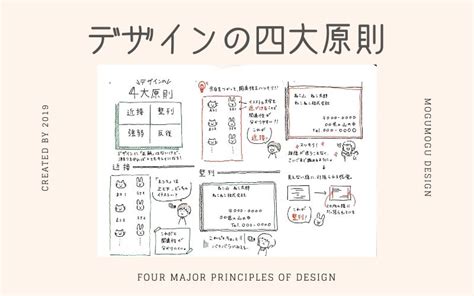 デザインの4大原則とは？ もぐもぐ食べるおいしいwebデザイン。 もぐでざ