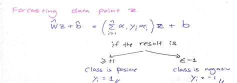 build a classification model for a practical use case towards data