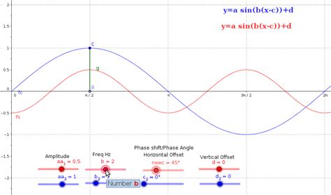 Matlab How Can I Calculate What The Phase Shift Needs To Be So I Can