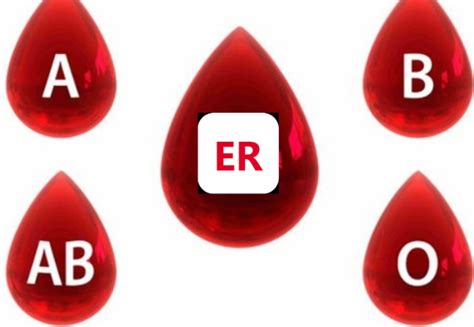 Шинэ төрлийн цусны бүлгийг тогтоожээ