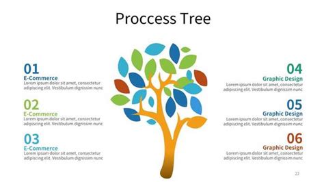 Stylized Tree With Colorful Leaves PowerPoint Template Free Download Pikbest