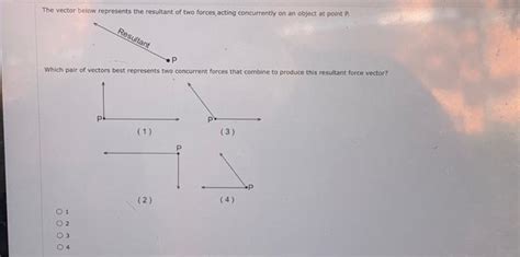 Solved The Vector Below Represents The Resultant Of Two