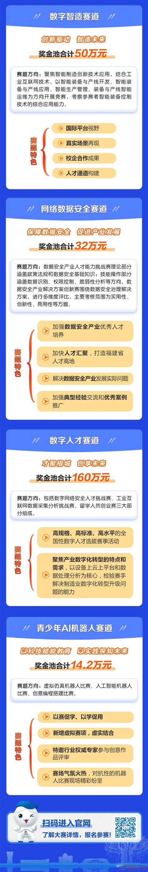 九大赛道，火力全开，等你来战！
