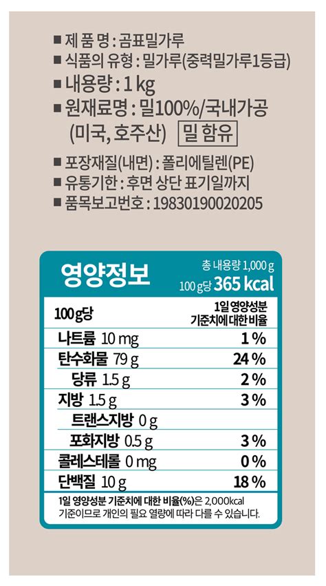 이마트 에브리데이