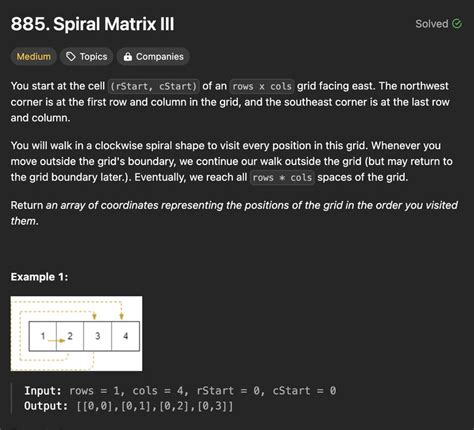 How I Optimized Spiral Matrix Traversal In Java Aftaab Mulla Posted On The Topic Linkedin