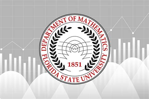 Fsu Mathematics To Host International Conference On Sensitivity Analysis Methods Mirage News