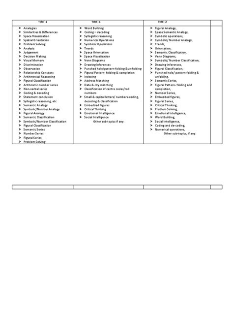 Ssc Reasoning Cgl Download Free Pdf Analogy Reason