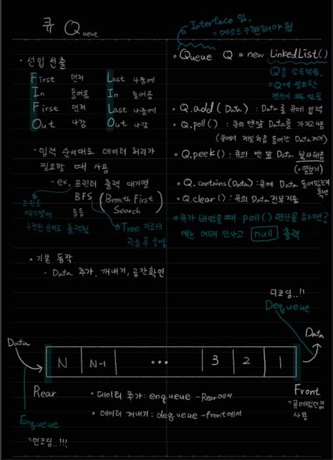 queue 큐