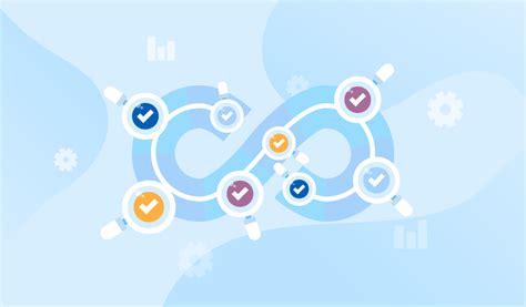 Continuous Testing Explained Drawing On Practical Experience Delta News Entertainment Media