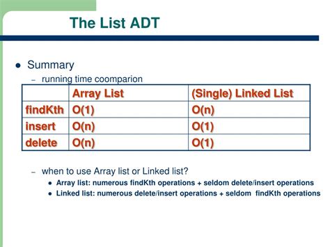 PPT Linear Lists Linked List Representation PowerPoint Presentation