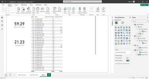Dax Microsoft Fabric Community