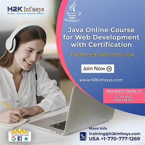 Learn Java From Top Java Interview Questions And Answers Facebook