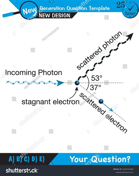257 Quantum Sensor Images Stock Photos Vectors Shutterstock