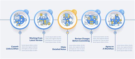 Source Code Management Best Practices Circle Infographic Template Data Visualization With 5